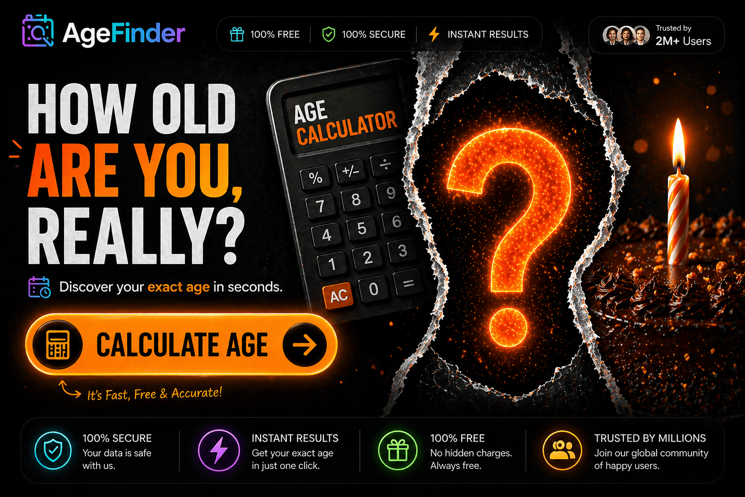 Age Calculator - AgeFinder.Org